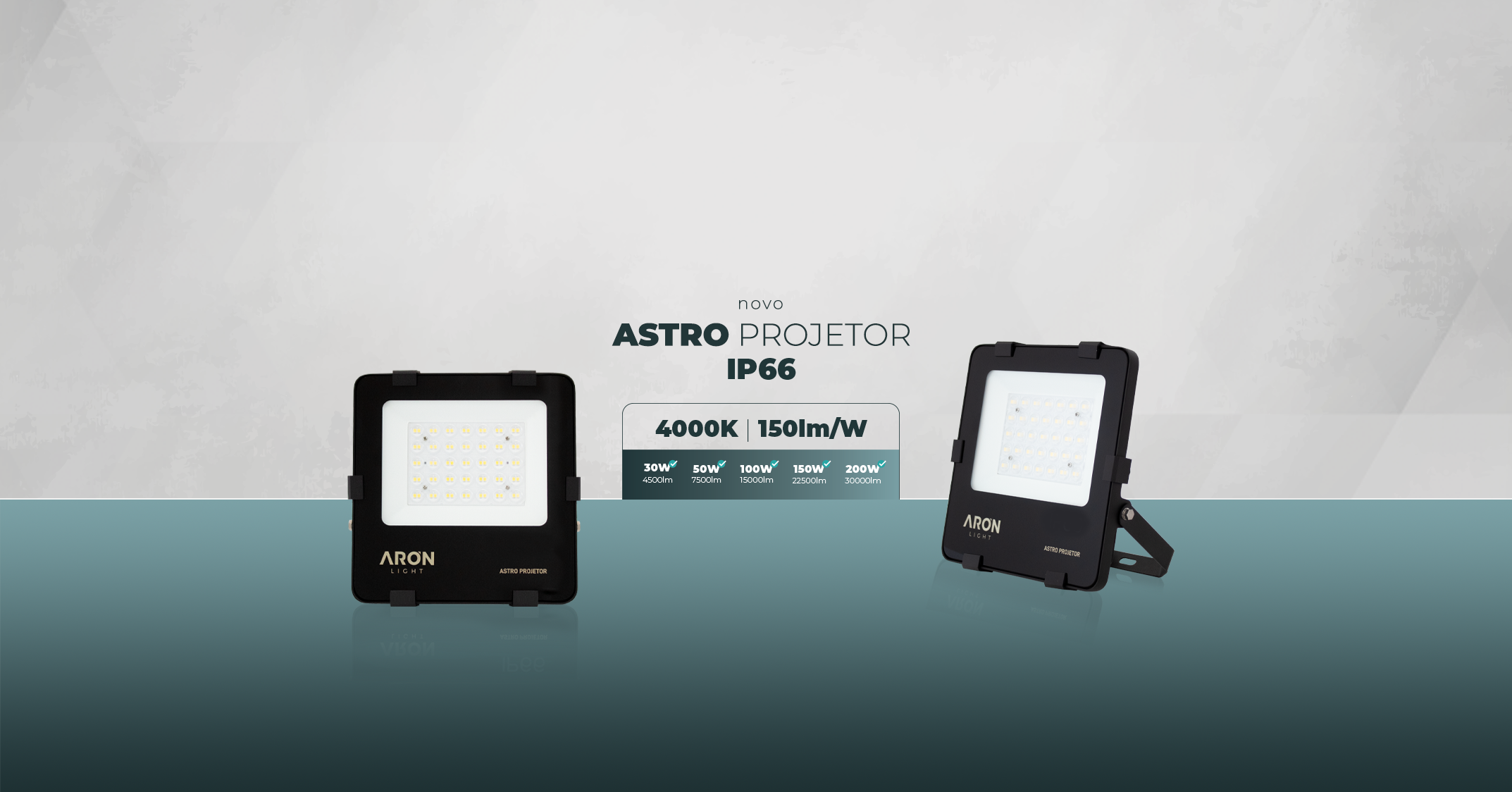 Aronlight – Uma Marca, Todas as Soluções em Iluminação